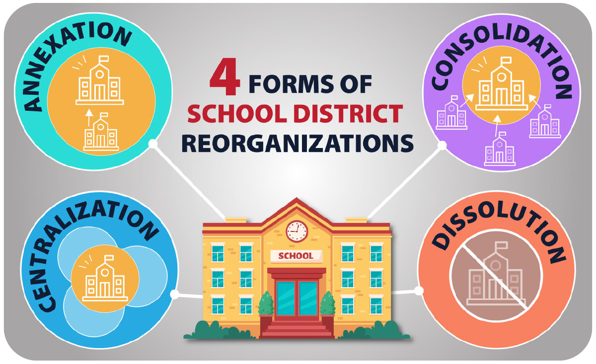 Small districts face pressure to reorganize