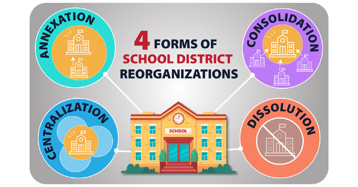 Small districts face pressure to reorganize